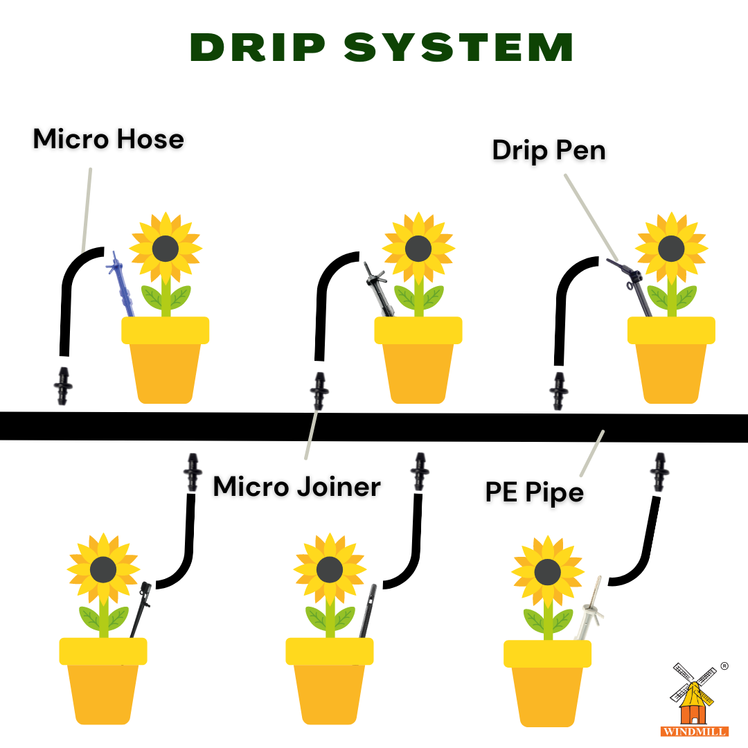 6.5 Drip Pen for 3/1mm Micro Tube - KMB Resources